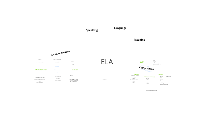 Language Arts by Chad Gerlach