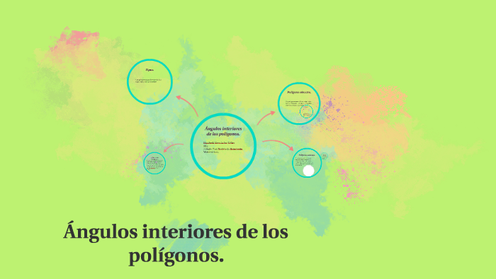 Angulos interiores de los polígonos. by elizabeth hernandez on Prezi