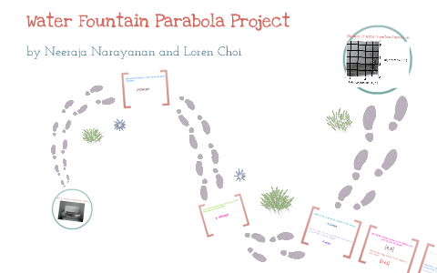 Water Fountain Parabola Project by Loren C on Prezi