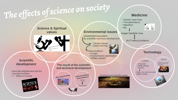 The effects of science on society by Fedra Fontanini on Prezi