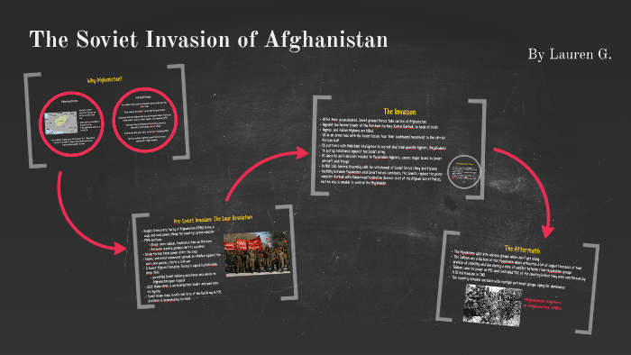 The Soviet Invasion of Afghanistan by Lauren Griffin on Prezi