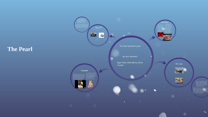The Pearl Symbols Project by Ryan Hart on Prezi