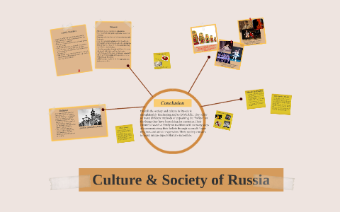 Culture & Society of Russia by Marti Durán on Prezi