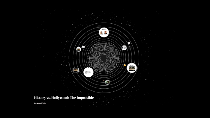 History vs. Hollywood: The Impossible by Gennah Tyles on Prezi