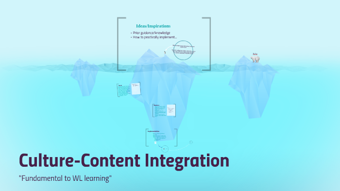 Culture-Content Integration by Jordan Medellin on Prezi