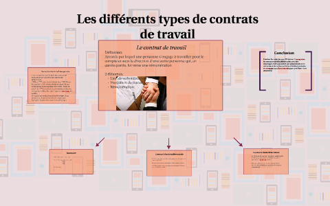 Les differents types de contrats by El Mehdi Hcine on Prezi