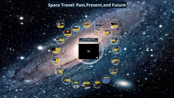 Space Travel: Past, Present, and Future by Martin White on Prezi