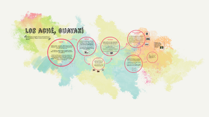 los aché, Guayakí by francisca shalom on Prezi