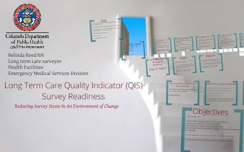 Long Term Care Quality Indicator (QIS) Survey Readiness by Belinda Reed ...