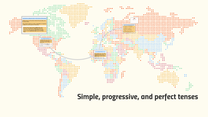 Simple, progressive, and perfect tenses by Lydia Ramsey on Prezi