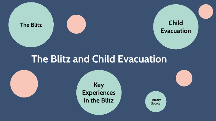The Blitz and Child Evacuation by Erin Webster on Prezi