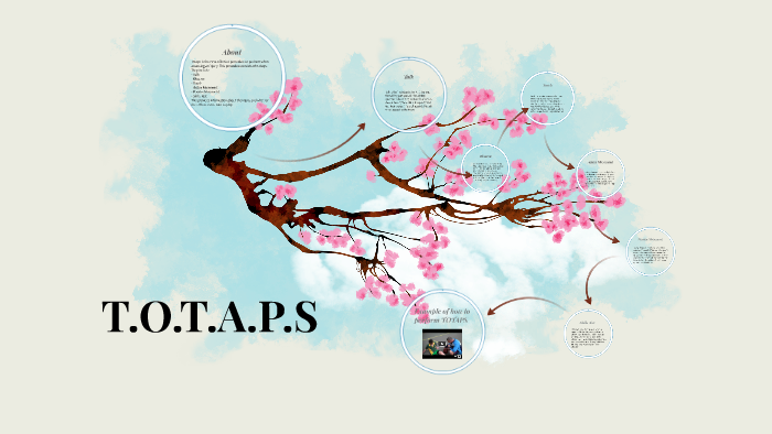 T.O.T.A.P.S by Brooke Glendenning on Prezi