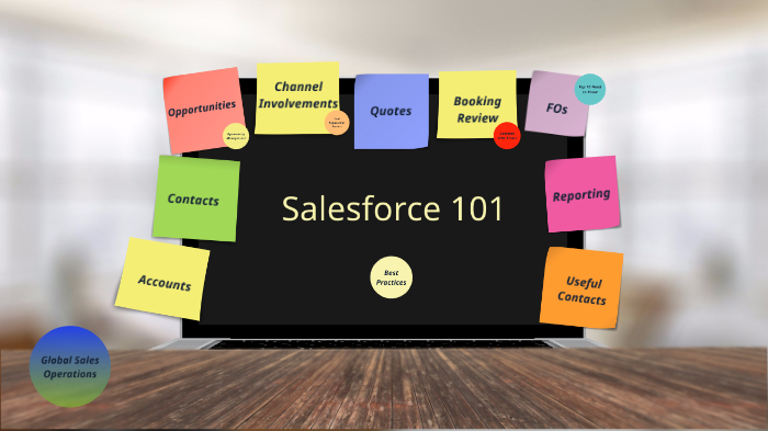 Salesforce 101 by Katie Lovatt on Prezi