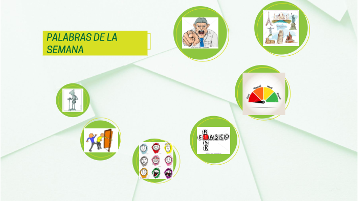 Palabras de la Semana by Carlos Serrato Pachon on Prezi