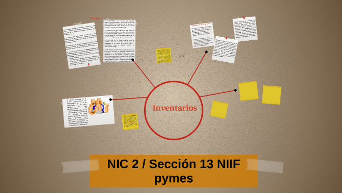 NIC 2 / Sección 13 NIIF pymes by Aleroga Narecon on Prezi