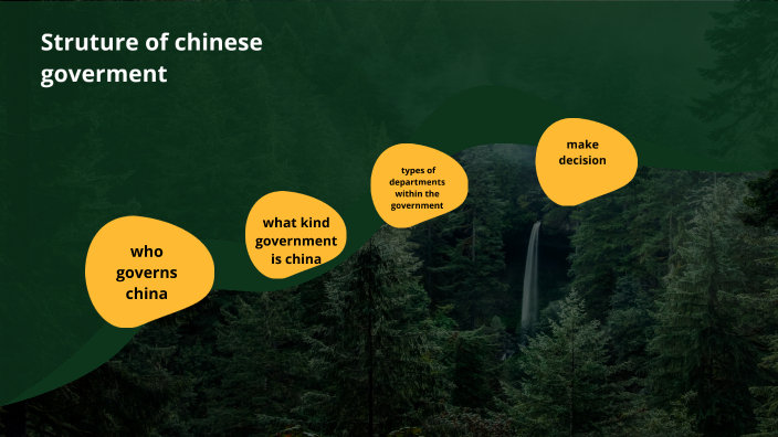 structure of chinese government by Student LUI Tung Lung Hymn on Prezi
