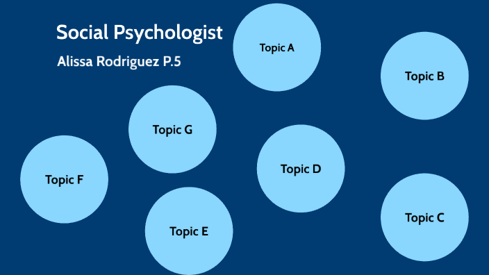 Social Psychologist by Alissa Rodriguez on Prezi