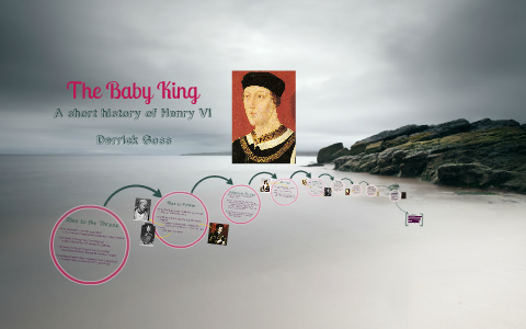 The Baby King by Derrick Goss on Prezi