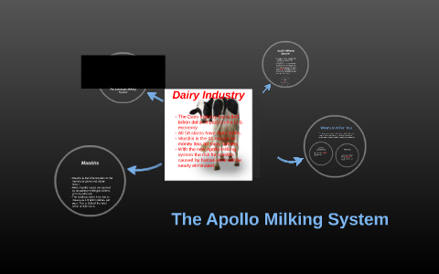 The Multi-Box Automatic Milking System by Caroline Jenkins on Prezi