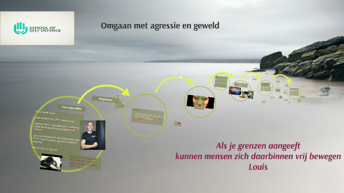 Omgaan met Agressie en Geweld by Pascal Speek on Prezi