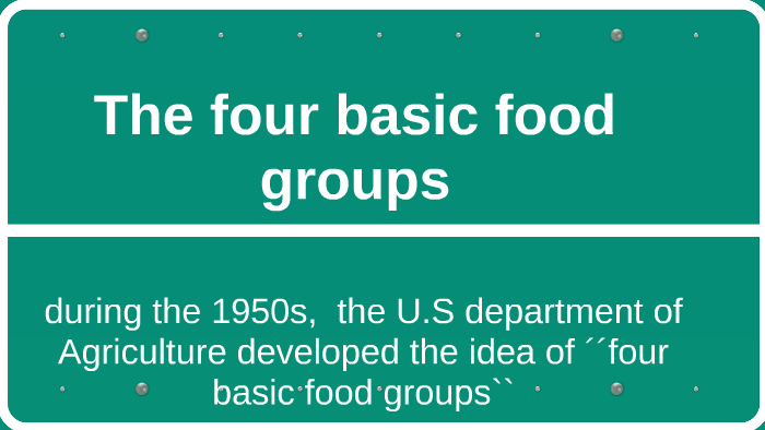 the four basic food groups by Liceth valentina castaño guaca on Prezi