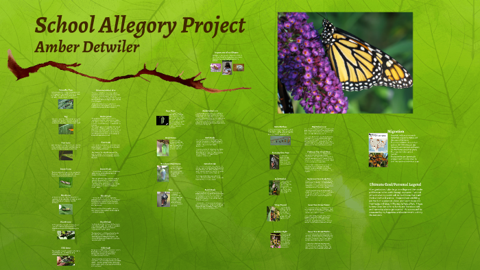 School Allegory Project by Amber Detwiler on Prezi
