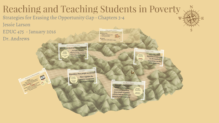Reaching and Teaching Students in Poverty by on Prezi