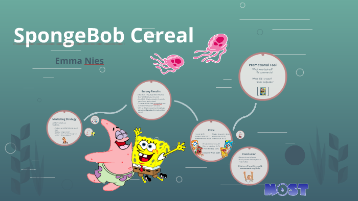 SpongeBob Cereal by Emma Nies on Prezi