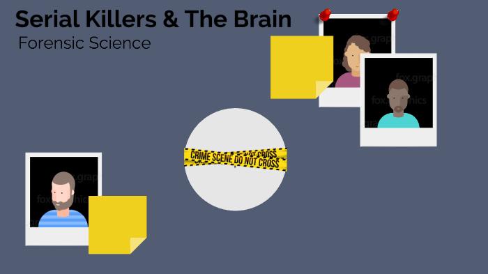 Serial Killers & Their Brains by Mackenzie Teatro on Prezi