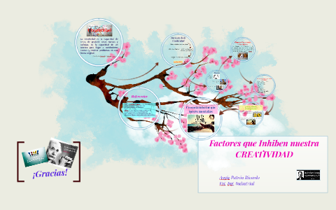 Factores que Inhiben nuestra CREATIVIDAD by angie patron on Prezi