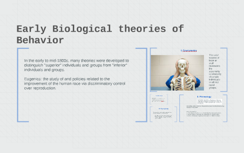 Early Biological Theories of Behavior by on Prezi
