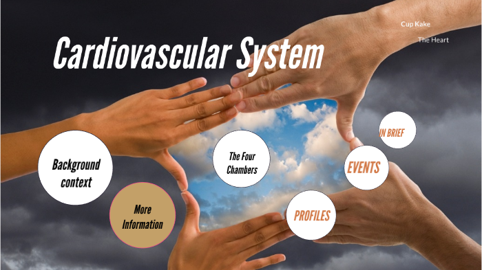 Compassion in Humans by Keshia Dimes on Prezi