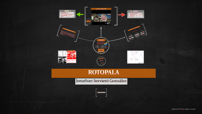 ROTOPALA by Katherine Morales Moreno on Prezi