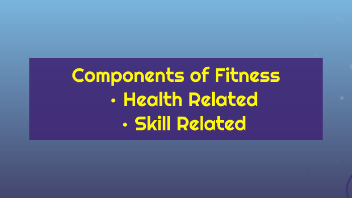 5 Health Related Components of Fitness by on Prezi