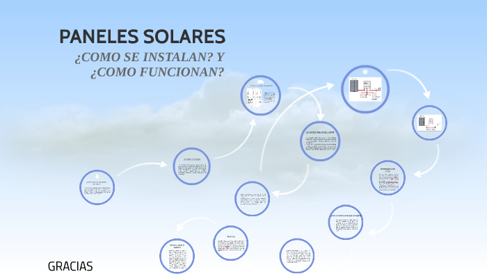PANELES SOLARES by Javier Rodriguez on Prezi