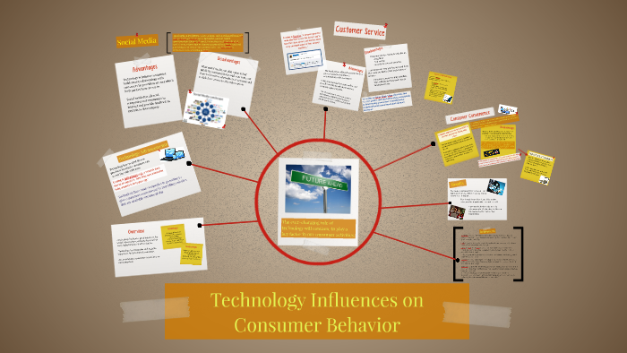 Technology Influences on Consumer Behavior by Selina Hinojosa on Prezi