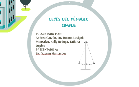 LEYES DEL PÉNDULO SIMPLE by Andrea Garzón on Prezi