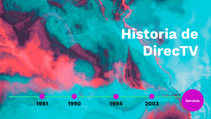 HISTORIA DE DIRECTV by Monica Navarro on Prezi