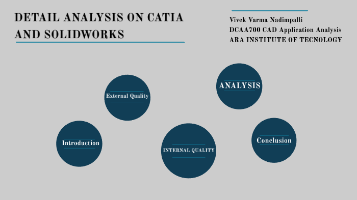 CAD Application Analysis PPT by vivek varma on Prezi
