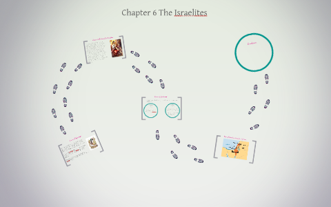 Chapter 6 The Israelites by on Prezi