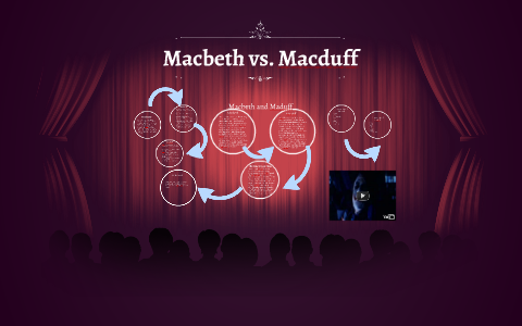 Macbeth vs. Macduff by michael campisi on Prezi
