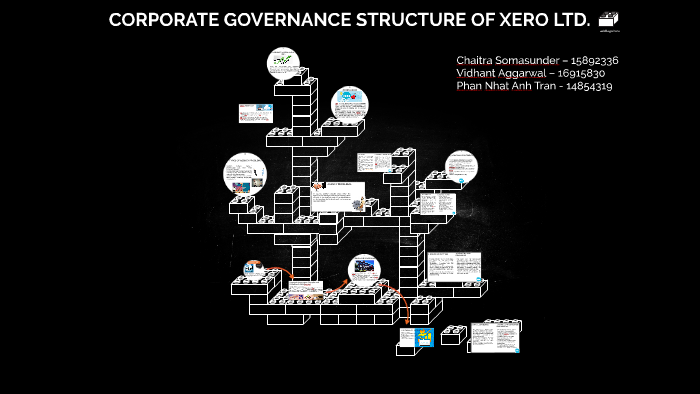CORPORATE GOVERNANCE STRUCTURE OF XERO LTD. by Anushka Somasunder on Prezi