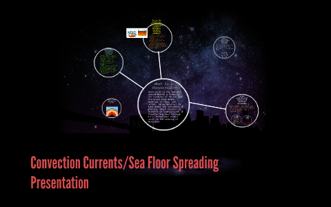 Convection Currents/Sea Floor Spreading Presentation by Aubrianna ...