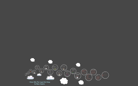 The free bird leaps by Alison Morris on Prezi