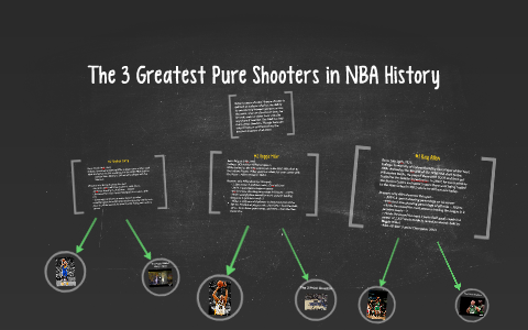 The 3 Greatest Pure Shooters in NBA History by Caleb Ritenour on Prezi