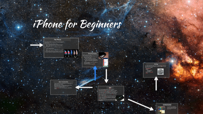 iPhone for Beginners by Inspired Studios