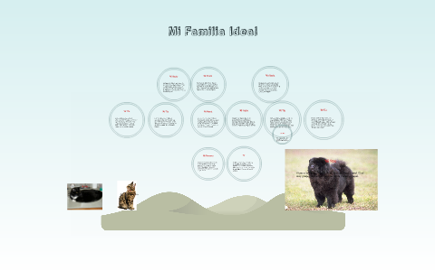 Family Tree by on Prezi