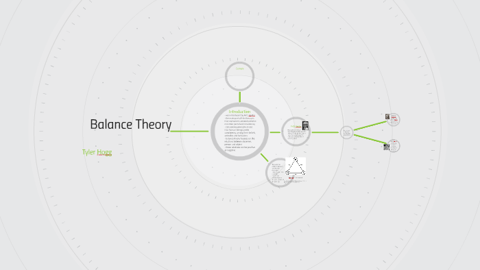 Balance Theory by Tyler Hogg on Prezi