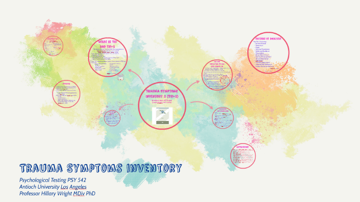 Trauma Symptoms Inventory (TSI) by Whitney Roth on Prezi
