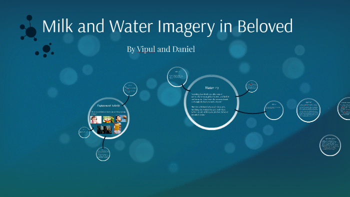 Milk and Water Imagery in Beloved by Vipul Reddy on Prezi